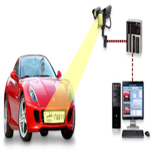 Security Products – R2 System Solutions